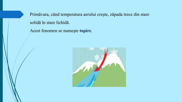Circuitul apei in natura | PPTX