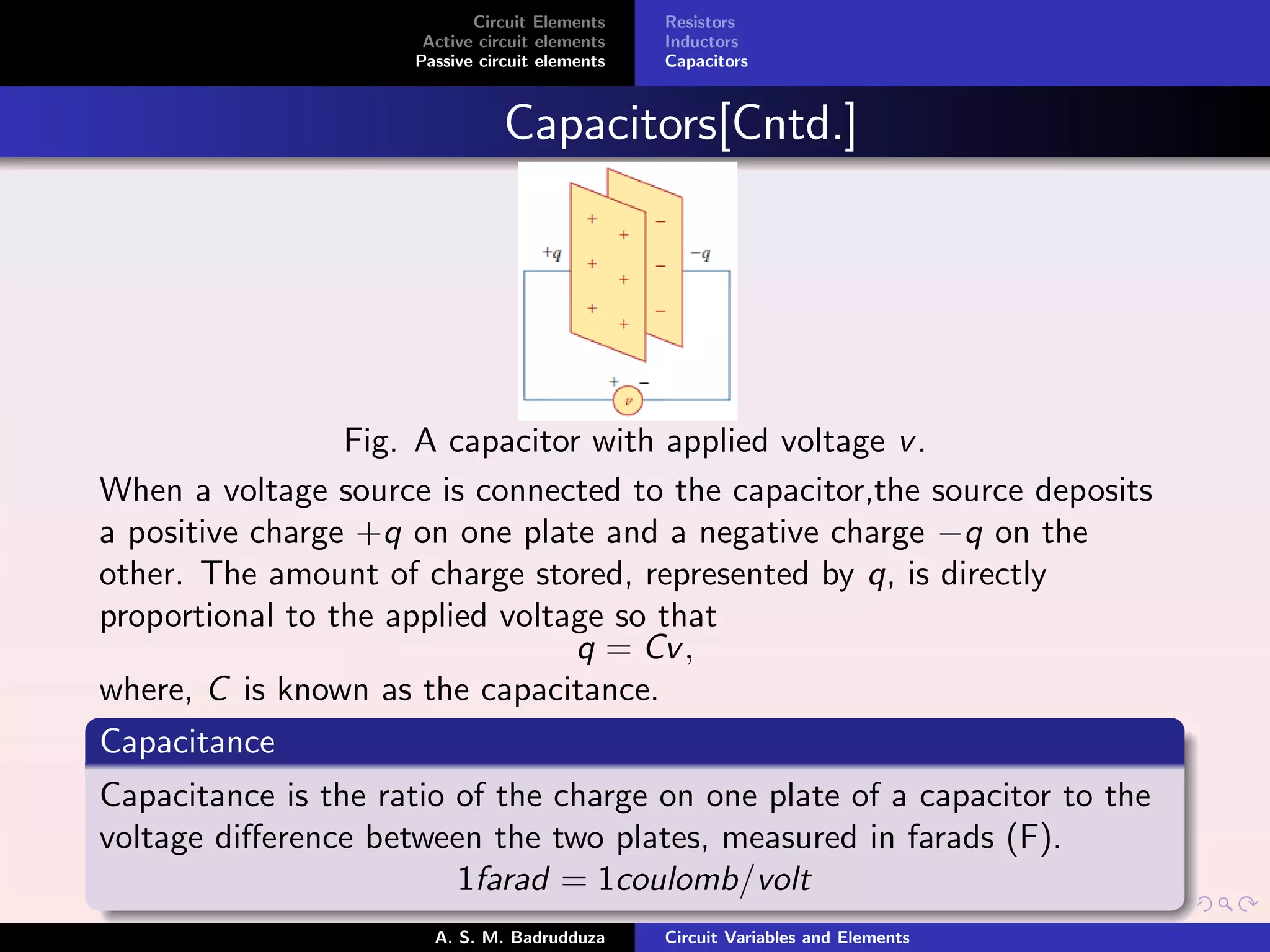 Circuit variables and elements | PPT