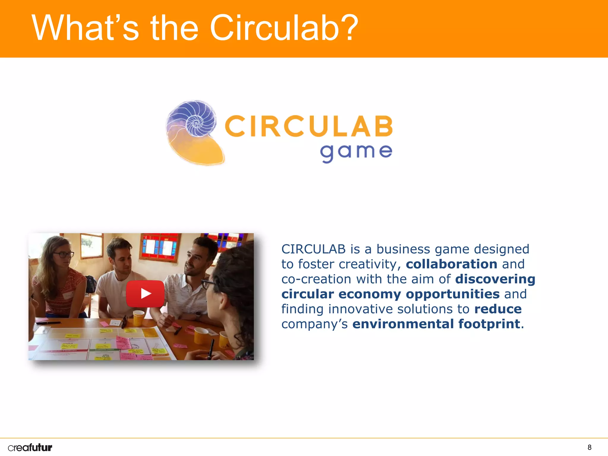 CIRCULAB. Circular Economy business game | PPT