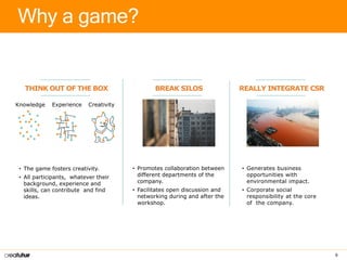 CIRCULAB. Circular Economy business game | PPT