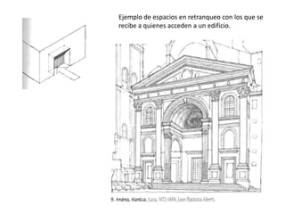 Circulacion 2 | PPTX
