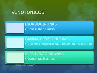Circulacion venosa insuficiencia. | PPT