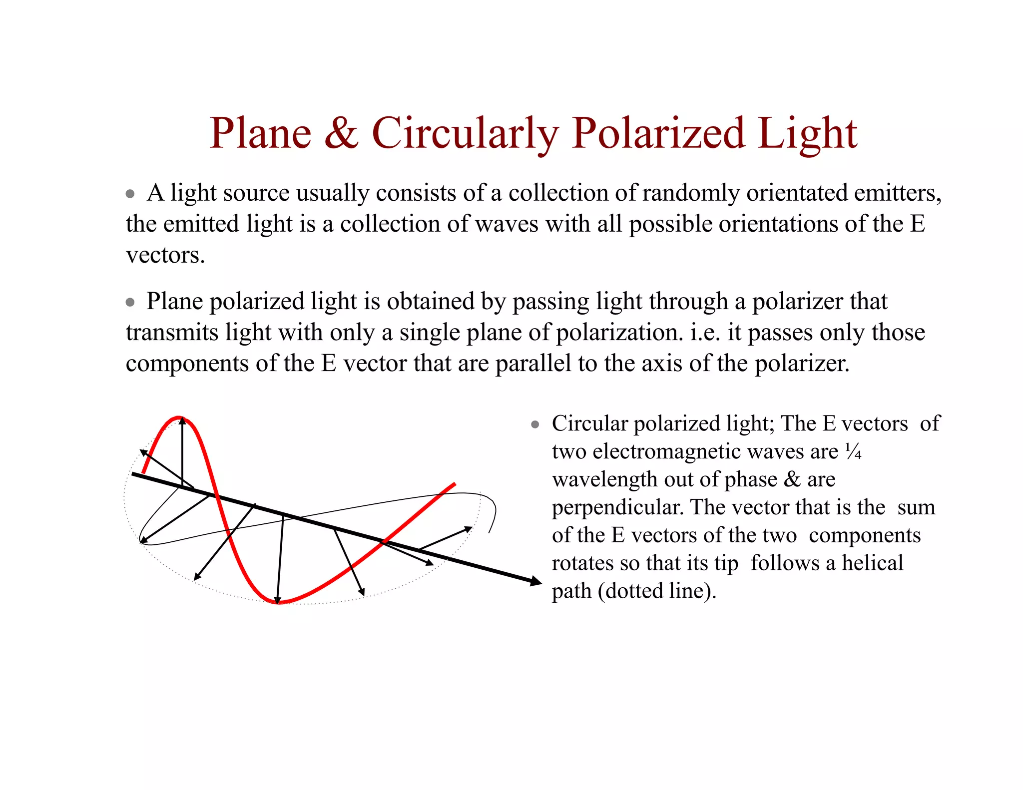 Circula dichroism presentation | PPTX