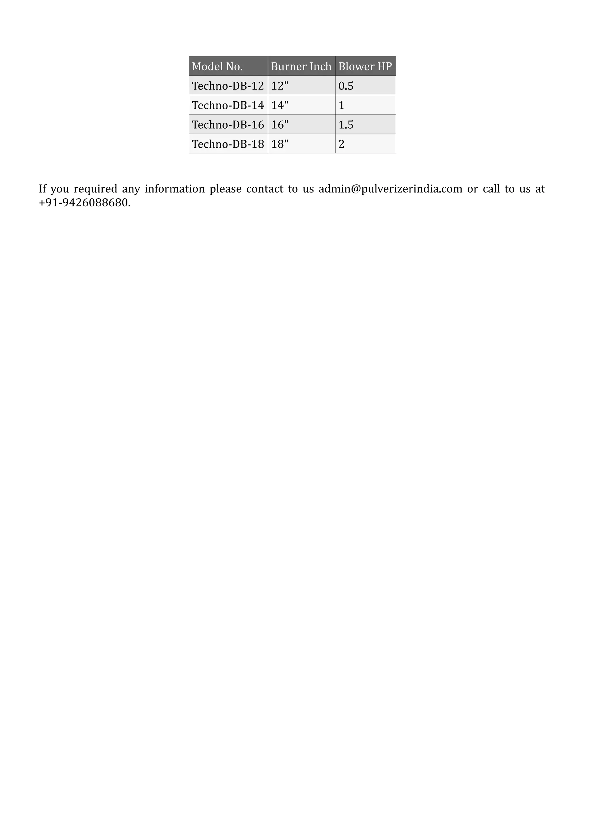 Circular batch-fryer | PDF