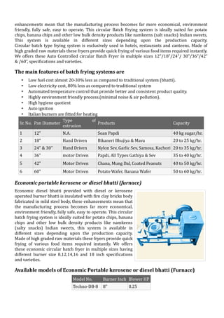 Circular batch-fryer | PDF