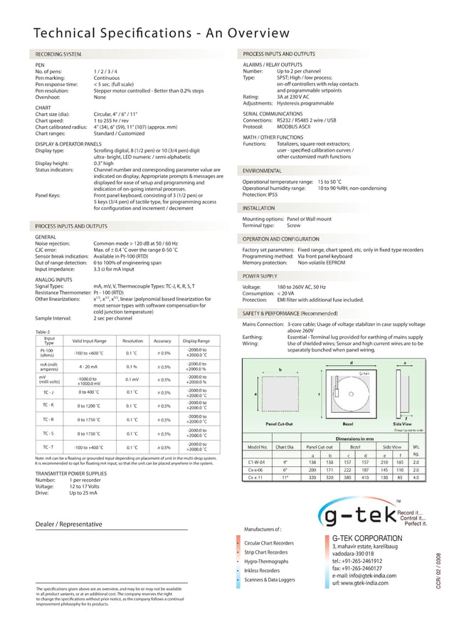 Circular Chart Recorders Pdf