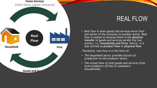 Circular-Flow-of-Income. Economics Presentation | PPTX