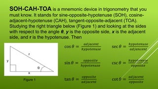 circular-functions.pptx