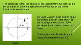 circular-functions.pptx