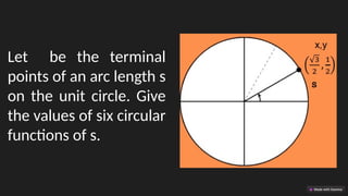Circular-Functions-An-Overview Lesson.pptx