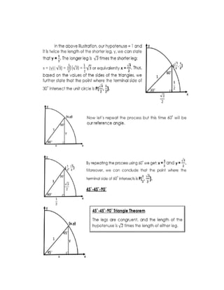 CIRCULAR-FUNCTIONS-AND-REFERENCE-ANGLE.pdf