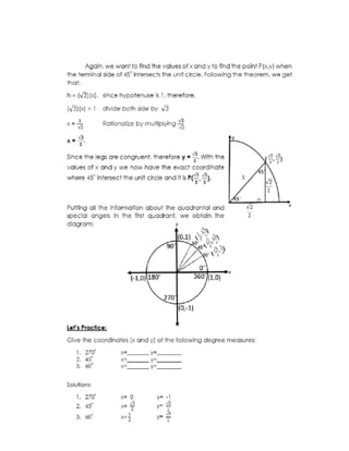 CIRCULAR-FUNCTIONS-AND-REFERENCE-ANGLE.pdf