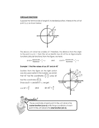 CIRCULAR-FUNCTIONS-AND-REFERENCE-ANGLE.pdf