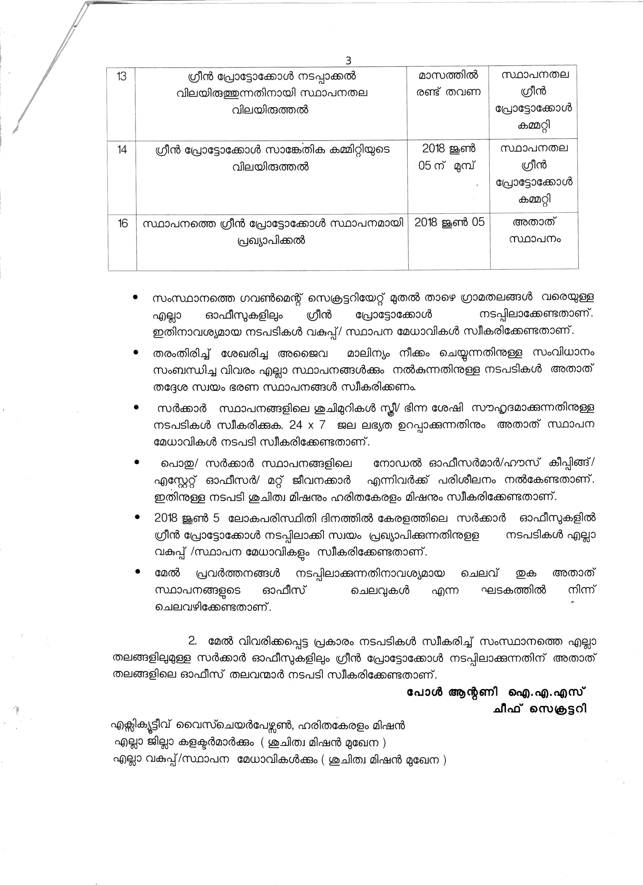 Kerala-Implementing green protocol in Government offices | PDF