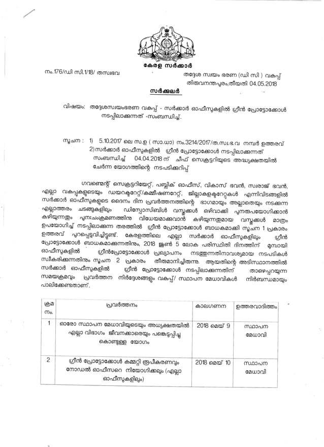 Kerala-Implementing green protocol in Government offices | PDF