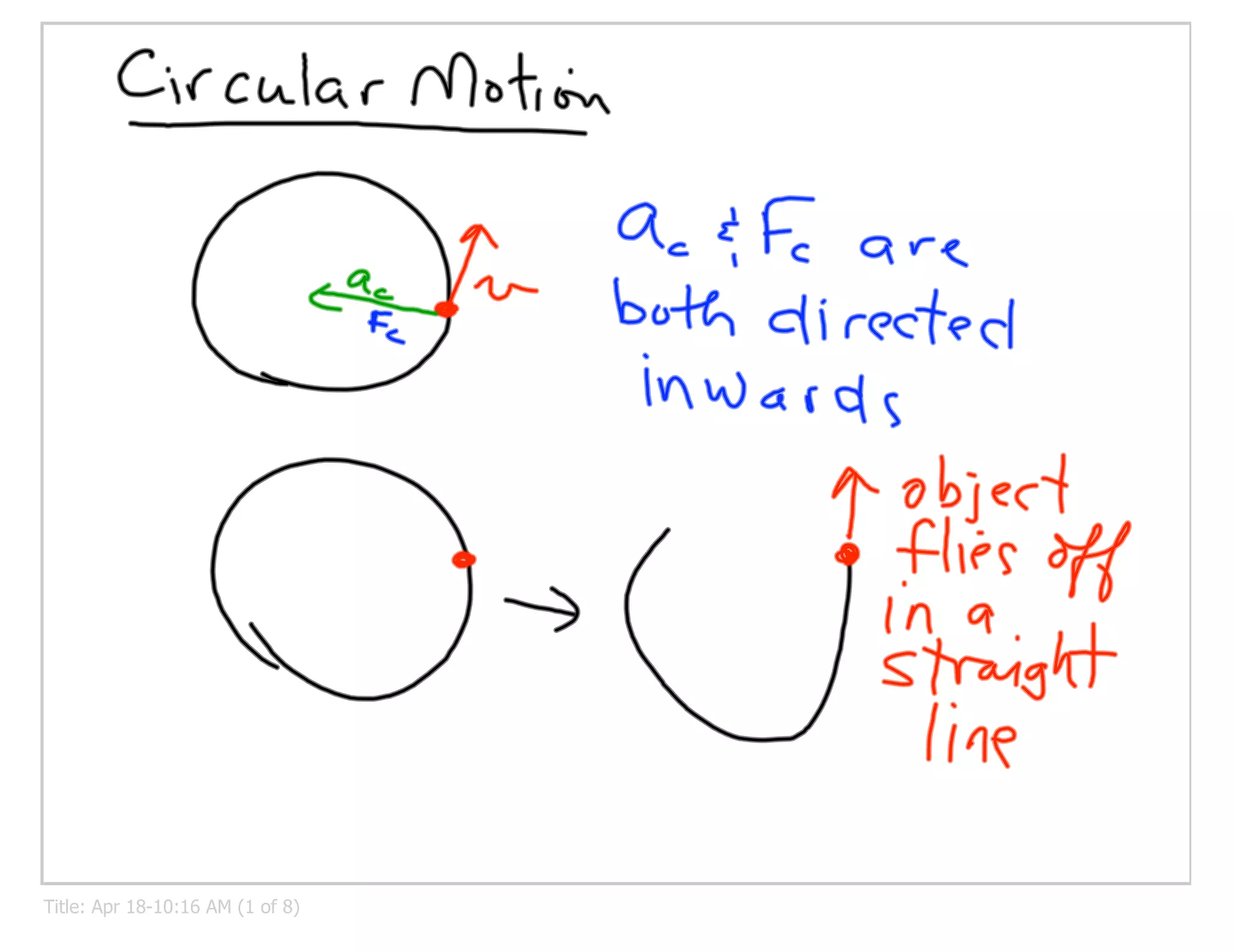Circular Motion, Work and Energy Review | PDF