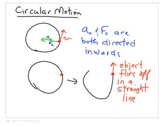 Circular Motion, Work and Energy Review | PDF