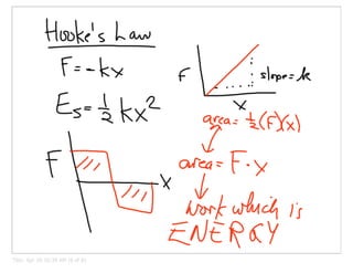 Circular Motion, Work and Energy Review | PDF