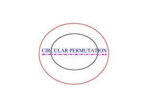 Circular Permutation | PDF