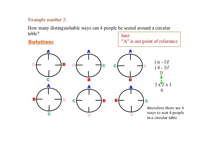 Permutation DriverLayer Search Engine Permutation DriverLayer Search Engine