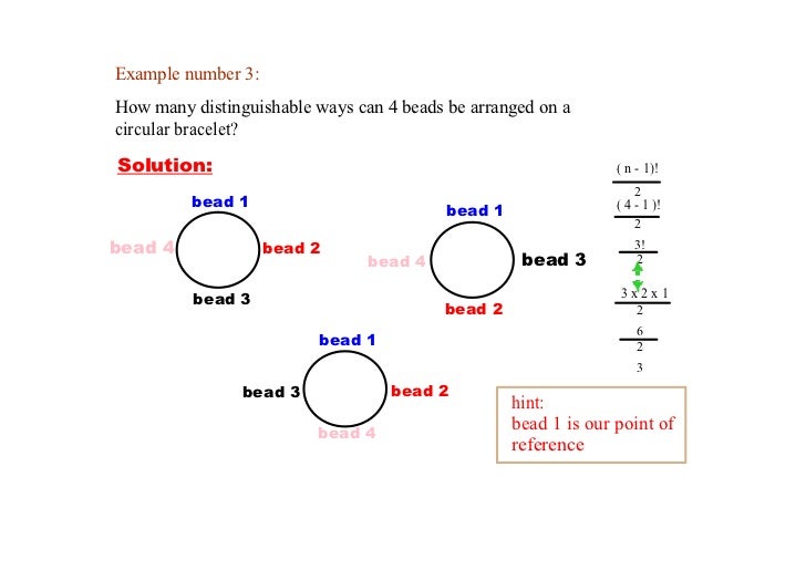 Circular Permutation Circular Permutation