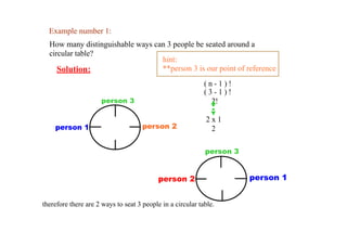 Circular Permutation | PDF