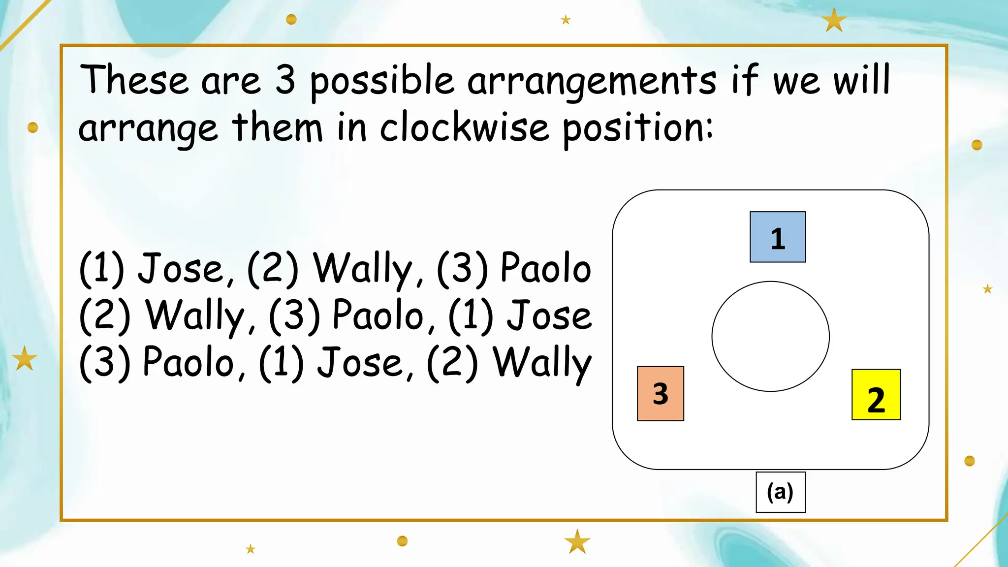 CIRCULAR-PERMUTATION-Copy.pptx