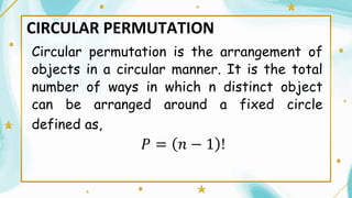 CIRCULAR-PERMUTATION-Copy.pptx