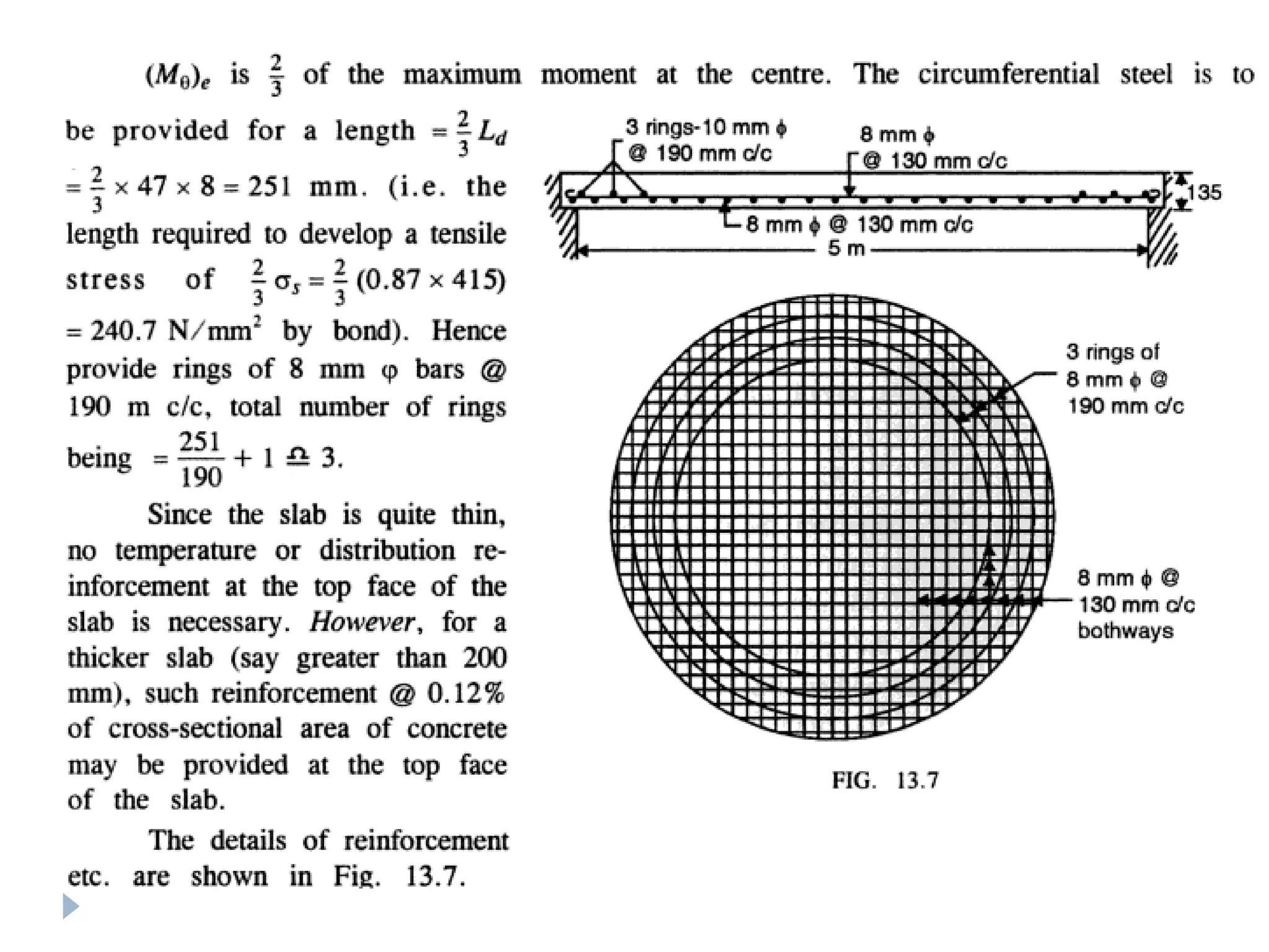Circular-Slabs.pptx
