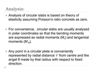 Circular-Slabs.pptx