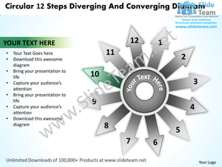 Circular 12 steps diverging and converging diagram flow layout process power point slides | PDF ...
