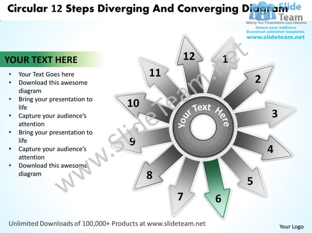 Circular 12 steps diverging and converging diagram flow layout process ...