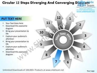 Circular 12 steps diverging and converging diagram flow layout process power point slides | PDF ...