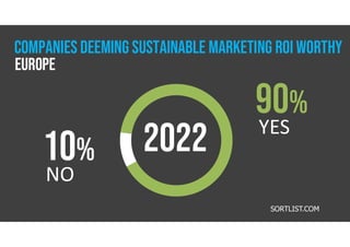 Circular Advertising | PDF