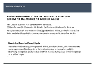 Circular Business Plan | PDF