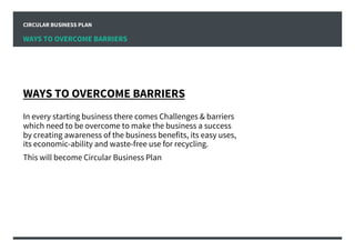 Circular Business Plan | PDF