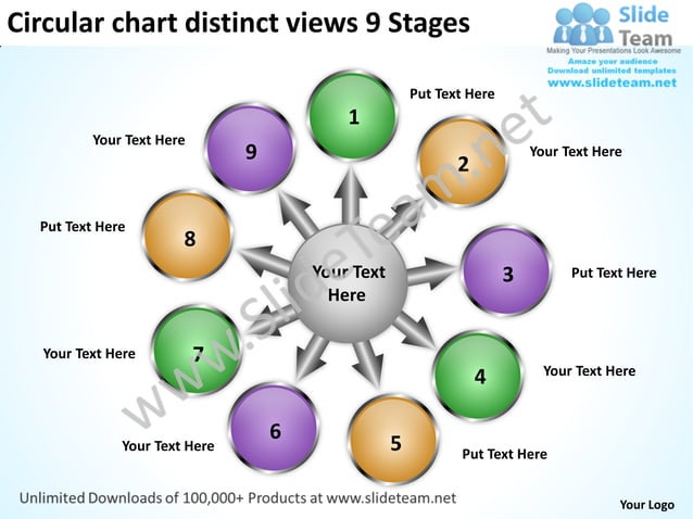Circular chart distinct views 9 stages flow arrow network power point ...