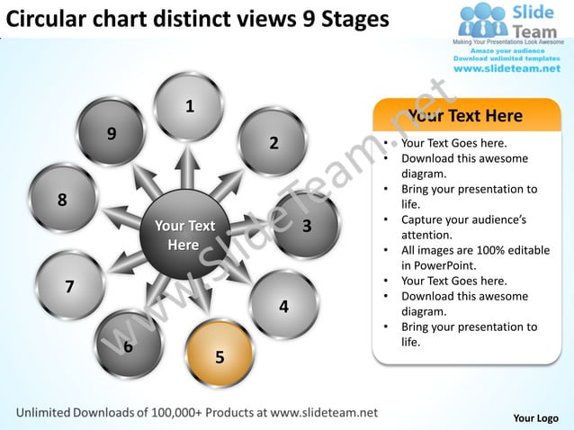 Circular chart distinct views 9 stages flow arrow network power point ...