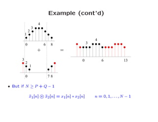 Circular convolution | PDF
