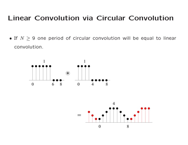 Circular convolution | PDF | Technology & Computing
