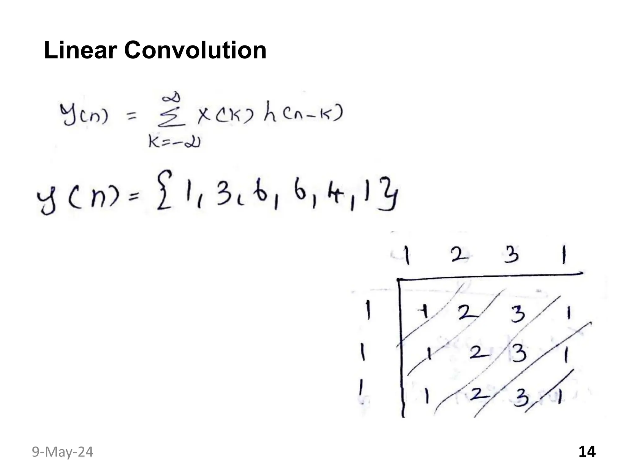 circular convolution and Linear convolution | PPT circular convolution and Linear convolution | PPT