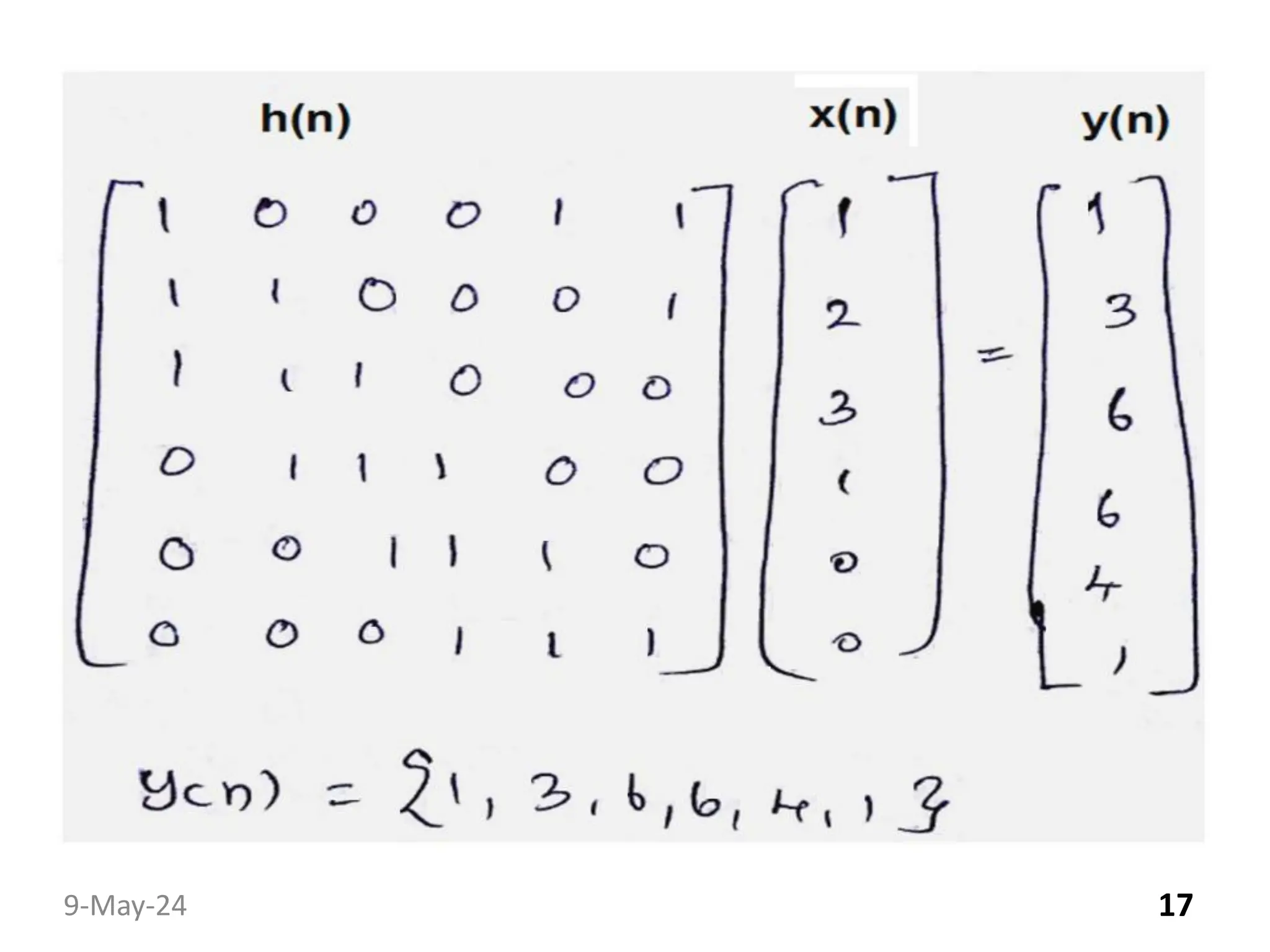 circular convolution and Linear convolution | PPT circular convolution and Linear convolution | PPT