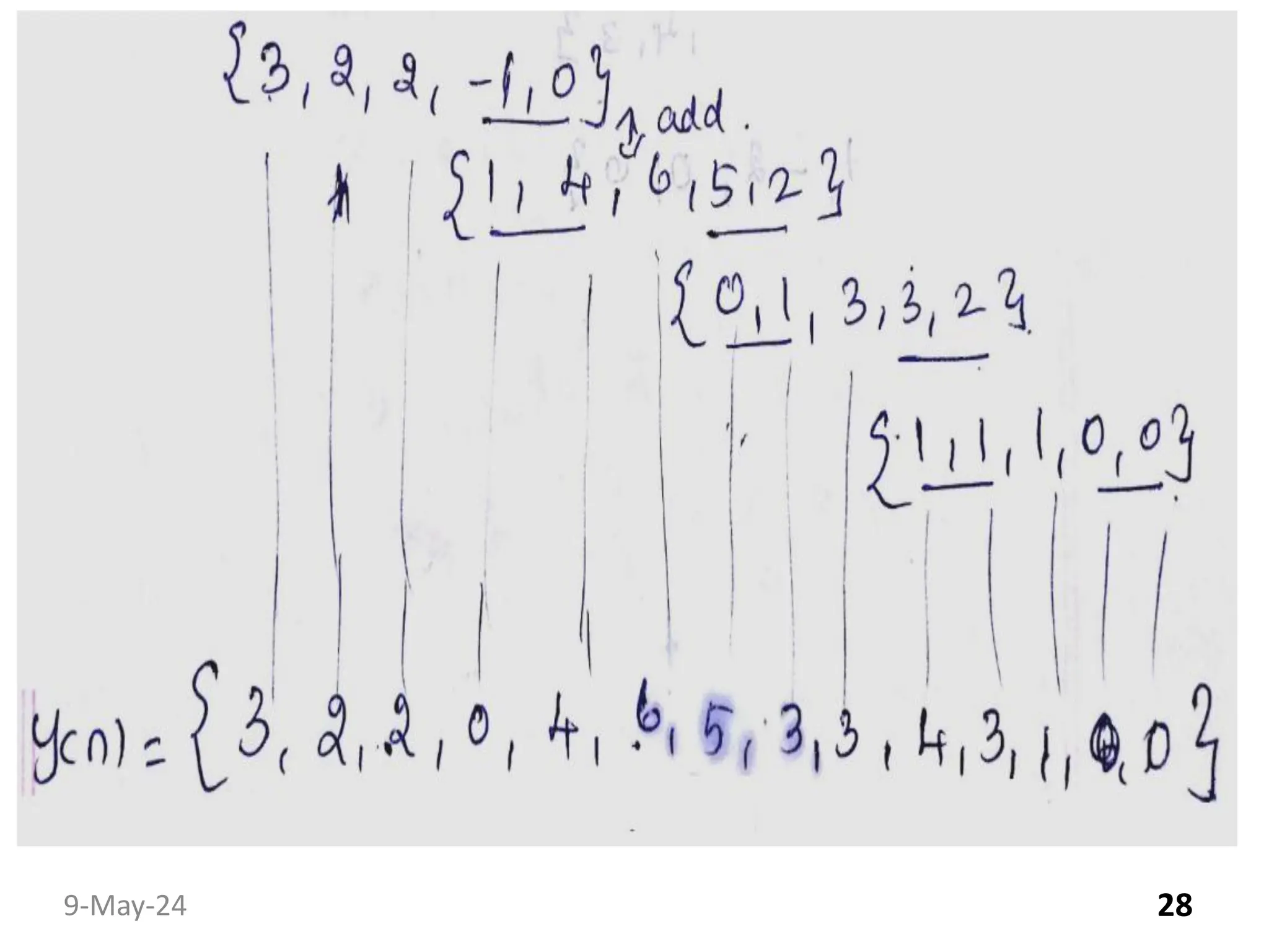 circular convolution and Linear convolution | PPT circular convolution and Linear convolution | PPT