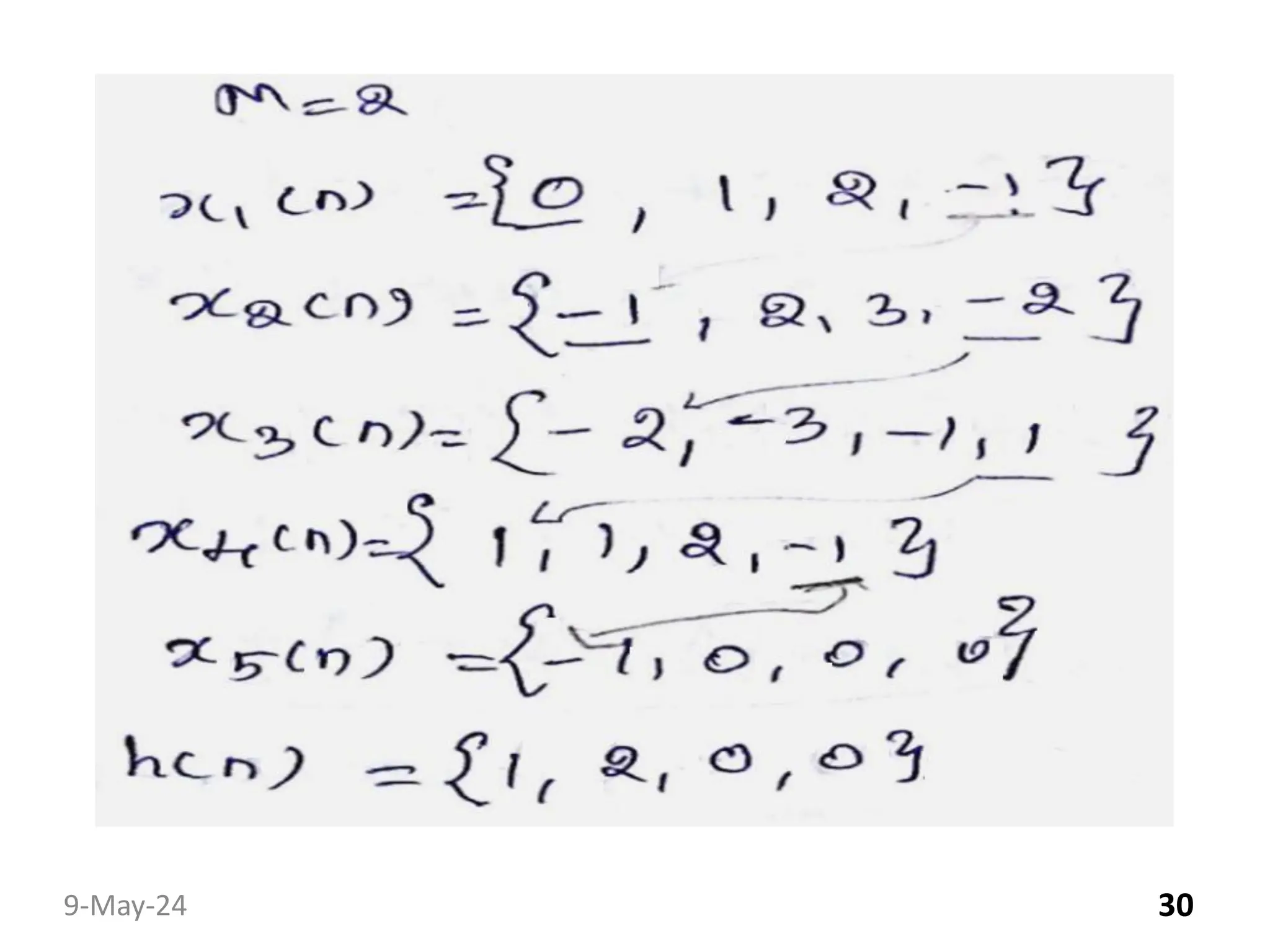 Circular Convolution And Linear Convolution Ppt 