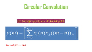 Circular Convolution | PPT