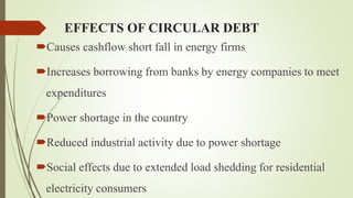 Circular Debt.pptx