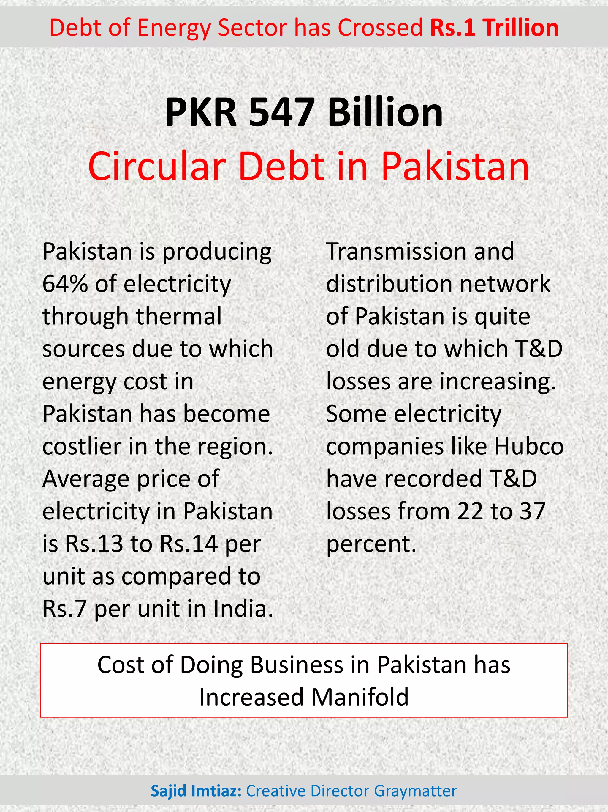 Circular Debt in Pakistan | PDF