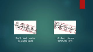 circular dichorism spectroscopy.pptx