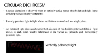 Circular Dichroism Spectroscopy1111.pptx