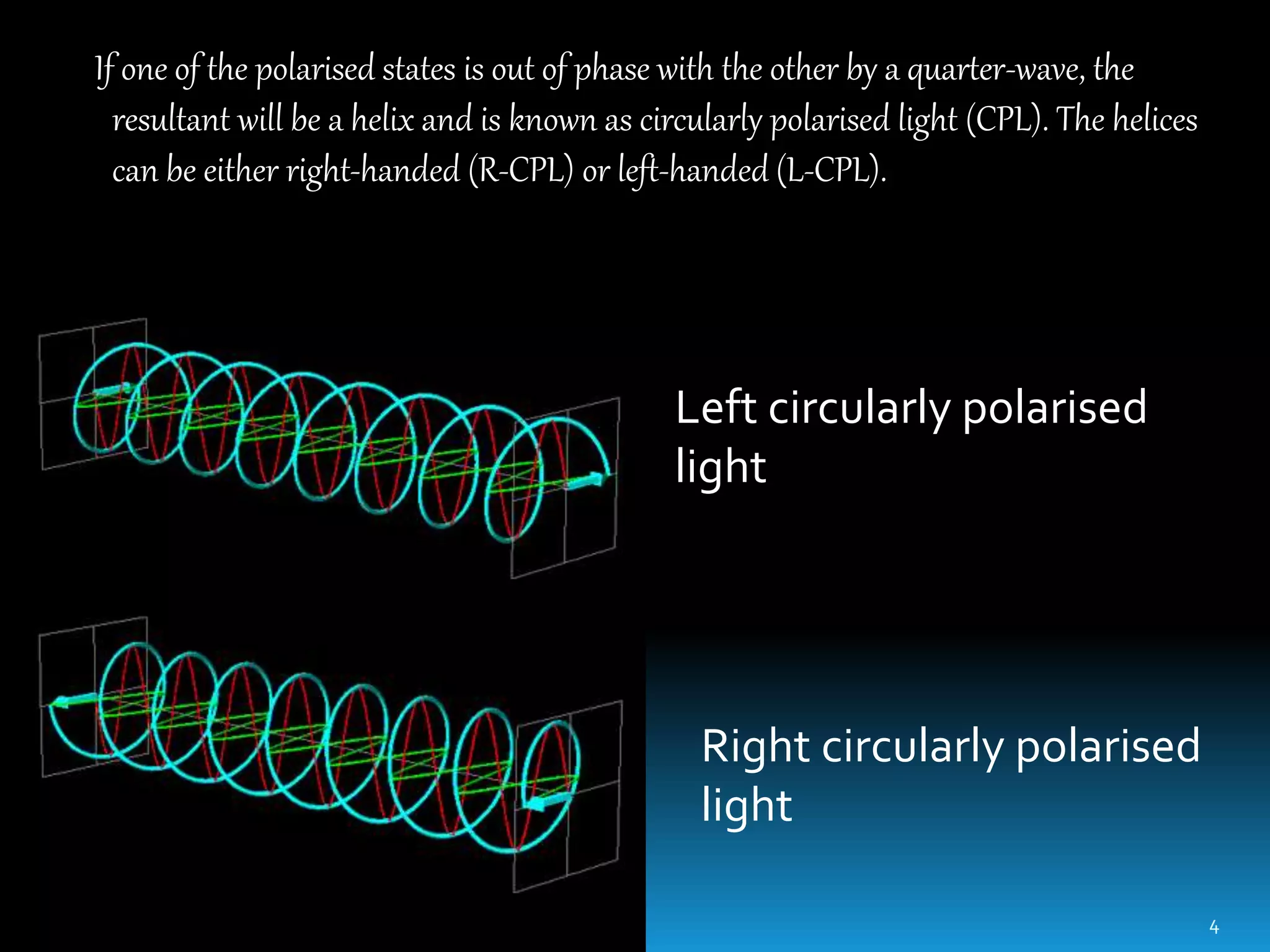 Circular dichroism spectroscopy seminar ppt | PPTX
